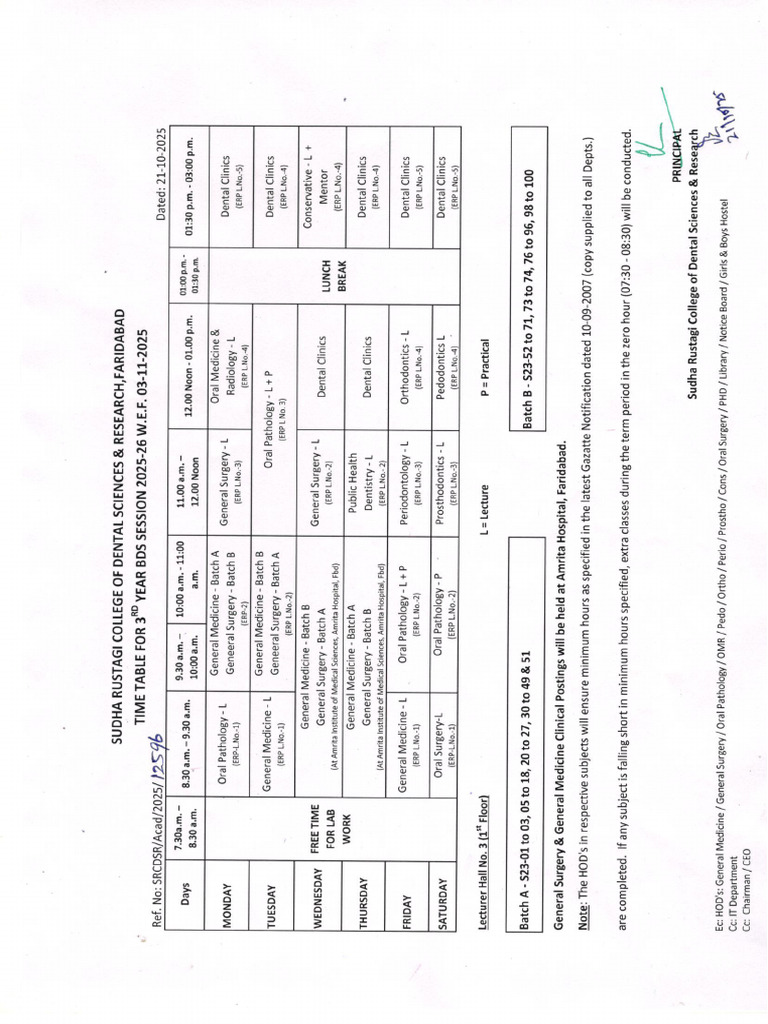 BDS 3rd Year (Batch 2023) - Time Table, List of Students & Clinical Duty Roster w.e.f. 03-11 ...