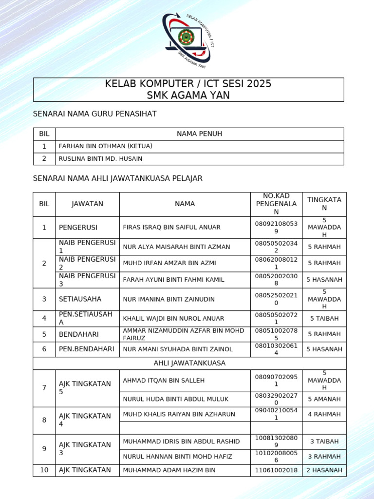 Ajk Kelab Komputer 2025 | PDF