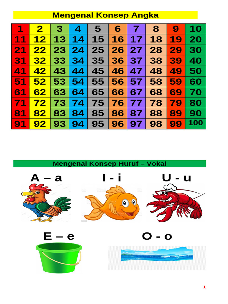 Konsep Angka Dan Huruf | PDF