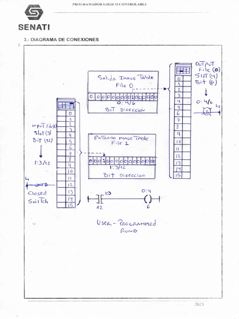 Diagrama de Conexiones | PDF