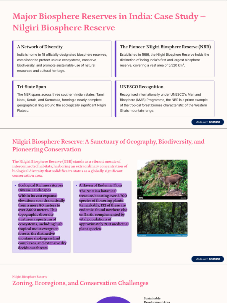 Nilgiri Biosphere Reserve Overview | PDF | Biodiversity | Conservation ...