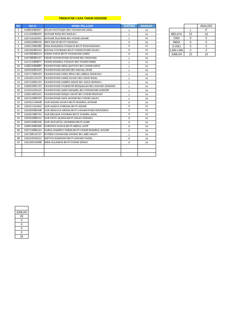 KP Dan TING1 2025 (10 Julai) | PDF | Linguistic Morphology | Southeast Asia
