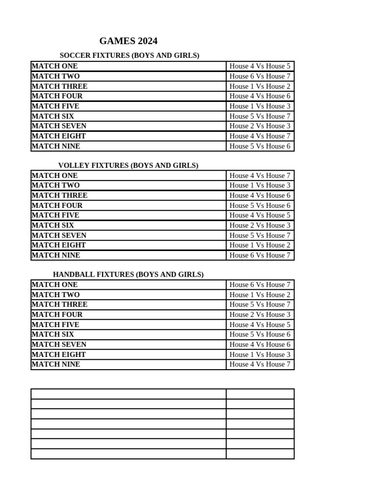 Fixtures and Results | PDF | Sport Of Athletics | Games Of Physical Skill