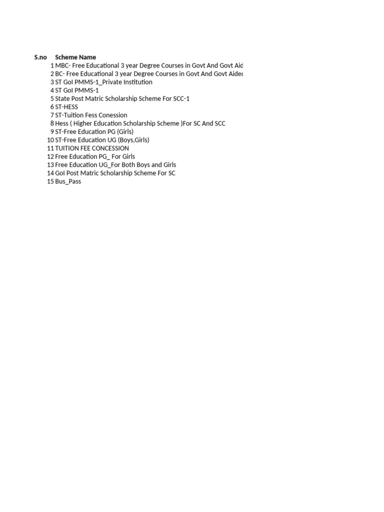 TN State Scholarship Programs Overview | PDF | Education Finance ...