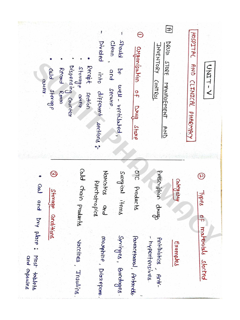 Unit-5 Pharmacy Practice | PDF