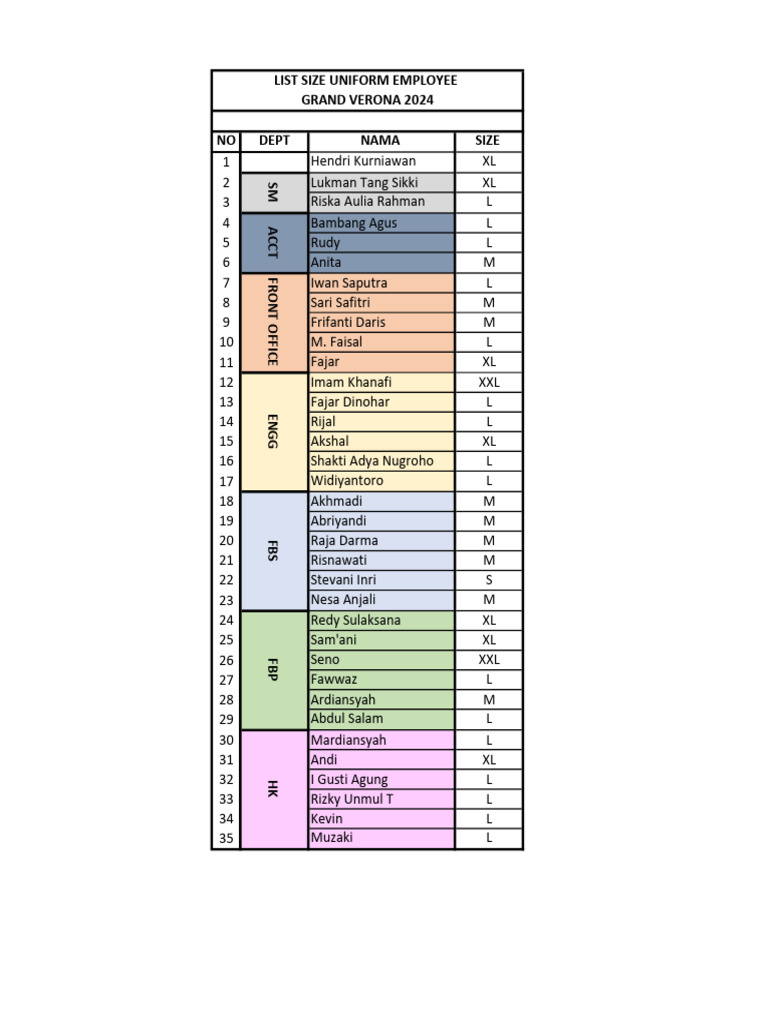 List Size Uniform | PDF