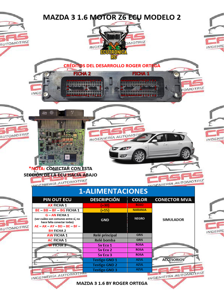 Conexiones ECU Mazda 3 1.6 Z6 | PDF | Tecnicas artisticas | Color