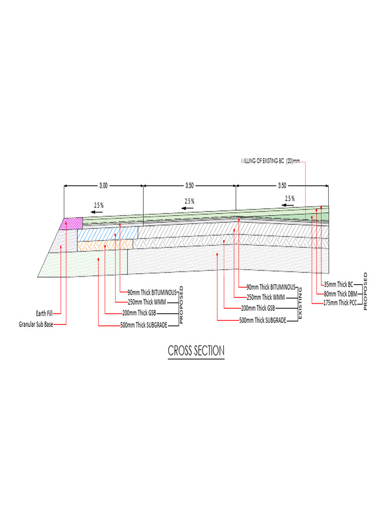 Road Cross Section Thickness Details | PDF