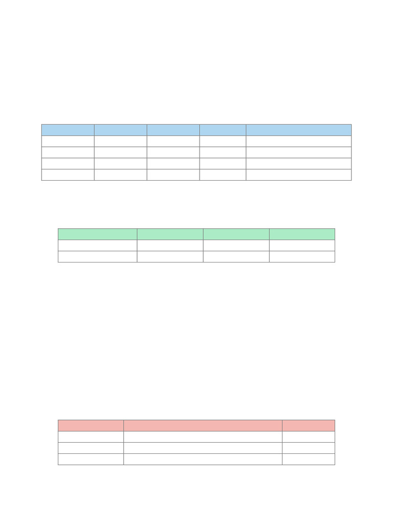 Weekly Progress Tracker Template | PDF | Meal | Lunch