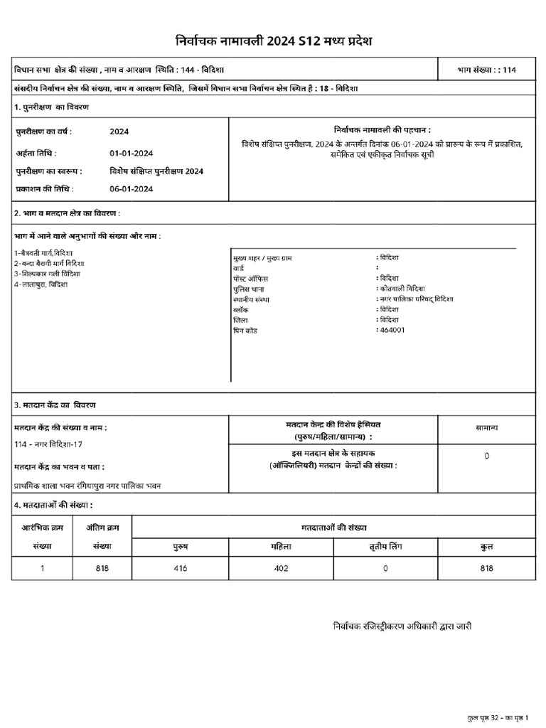 2024-EROLLGEN-S12-144-DraftRoll-Revision1-HIN-114-WI | PDF