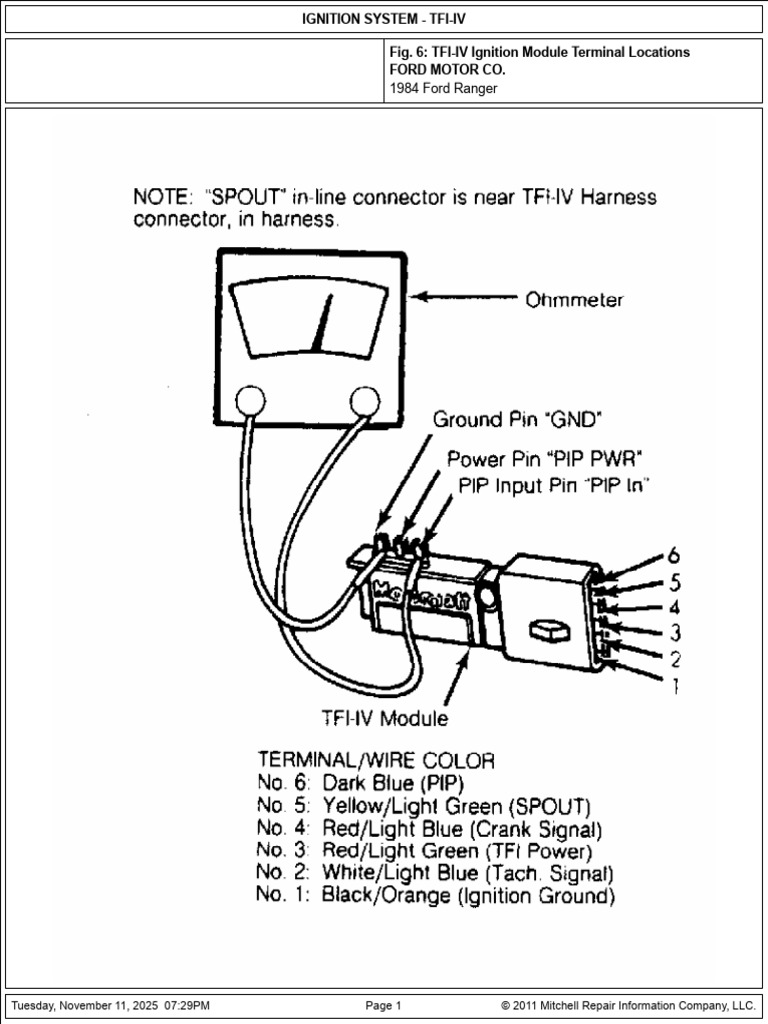 TFI-IV Ignition System Overview | PDF