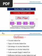 (Lecture-8)Linked List Representation of Polynomial | PDF