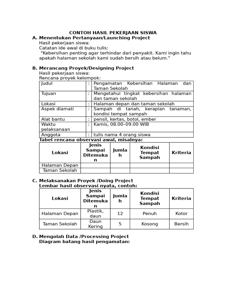 CONTOH HASIL PEKERJAAN SISWA | PDF