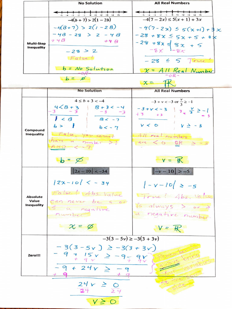 ANSWERS Ch3 Test Review Special Cases | PDF