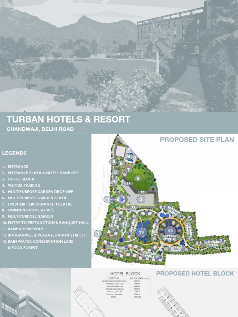 Resort at Chandwaji - Interiors | PDF | Chess Openings | Chess