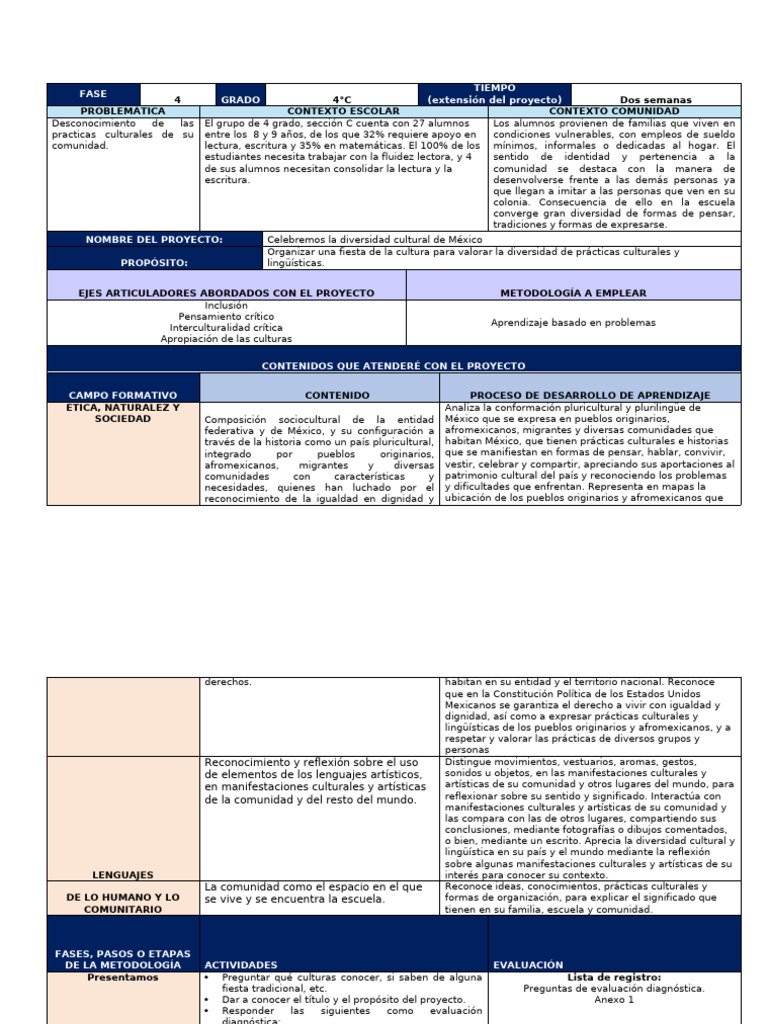 Planeación - Mayo - Celebremos La Diversidad Cultural de México | PDF | Comunidad | México