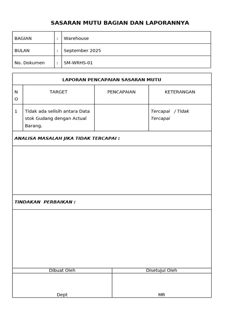 Laporan Pencapaian Sasaran Mutu September 2025 | PDF