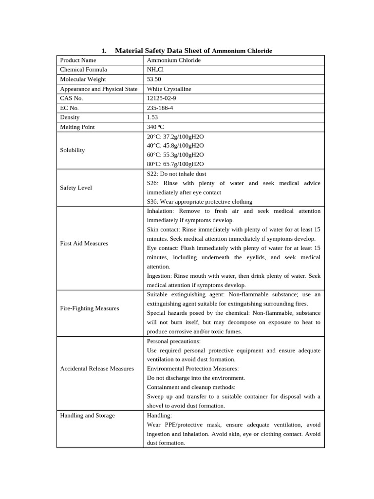 NH4Cl Safety and Handling Guidelines | PDF | Personal Protective ...