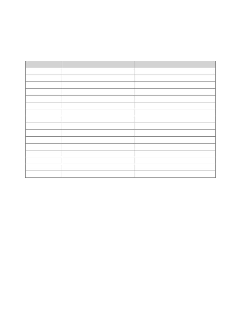 Perfect Daily Timetable for Early Risers | PDF