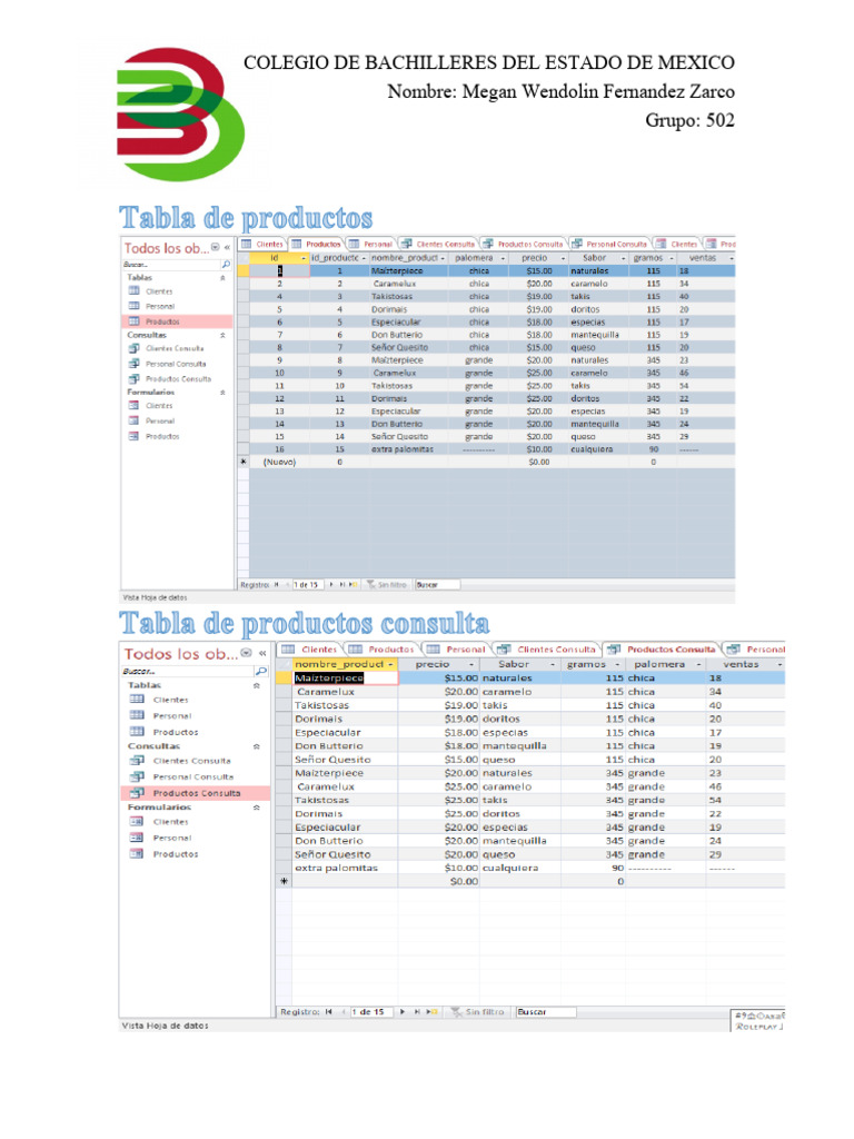 Tabla Productos | PDF