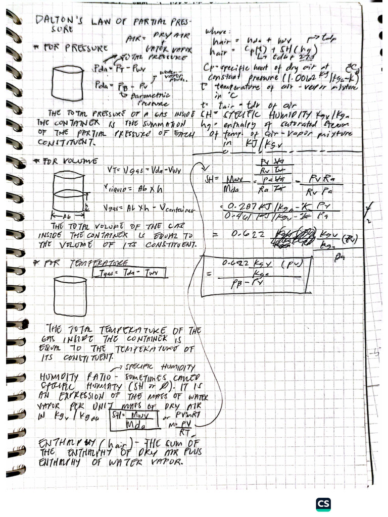 Ac Notes | PDF