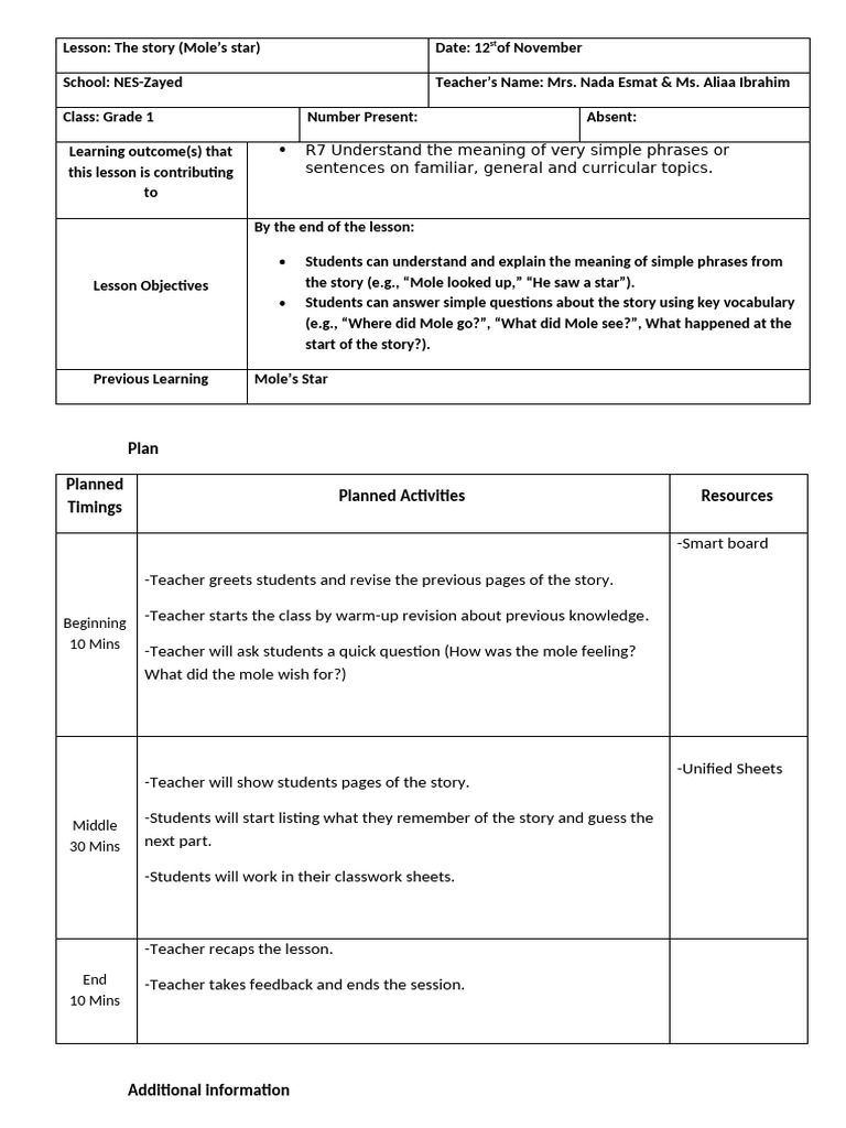 Plan Planned Timings Planned Activities Resources | PDF | Teaching ...