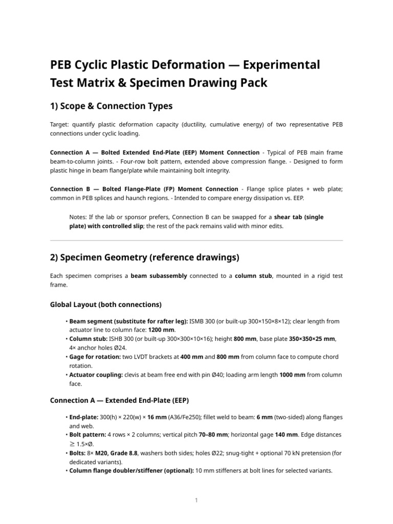 Peb Cyclic Plastic Deformation - Experimental Test Matrix & Specimen ...