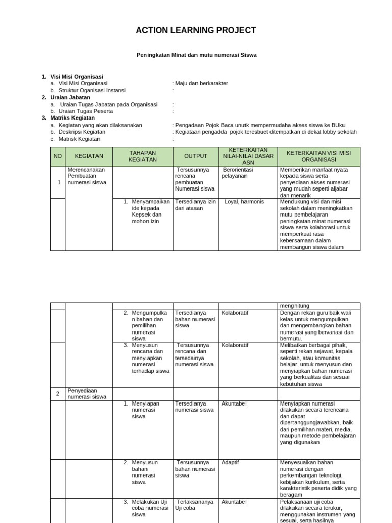 04-2-Action Learning Project _murdianto | PDF