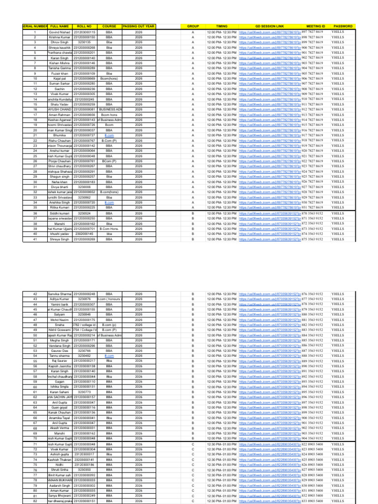 GNIOT - GD Sessions 30-04-25 - Sheet1 | PDF