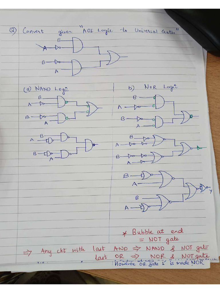 AOI To Universal Gates, and Using To With K-Maps | PDF