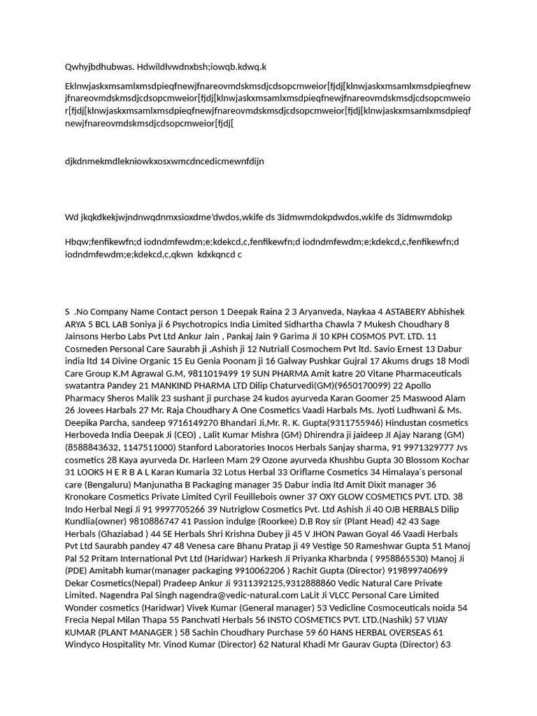 Cosmetics Industry Contacts List | PDF