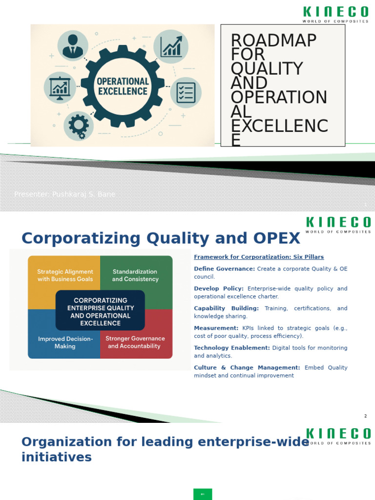 Roadmap Quality and OPEX | PDF | Quality Assurance | Lean Manufacturing