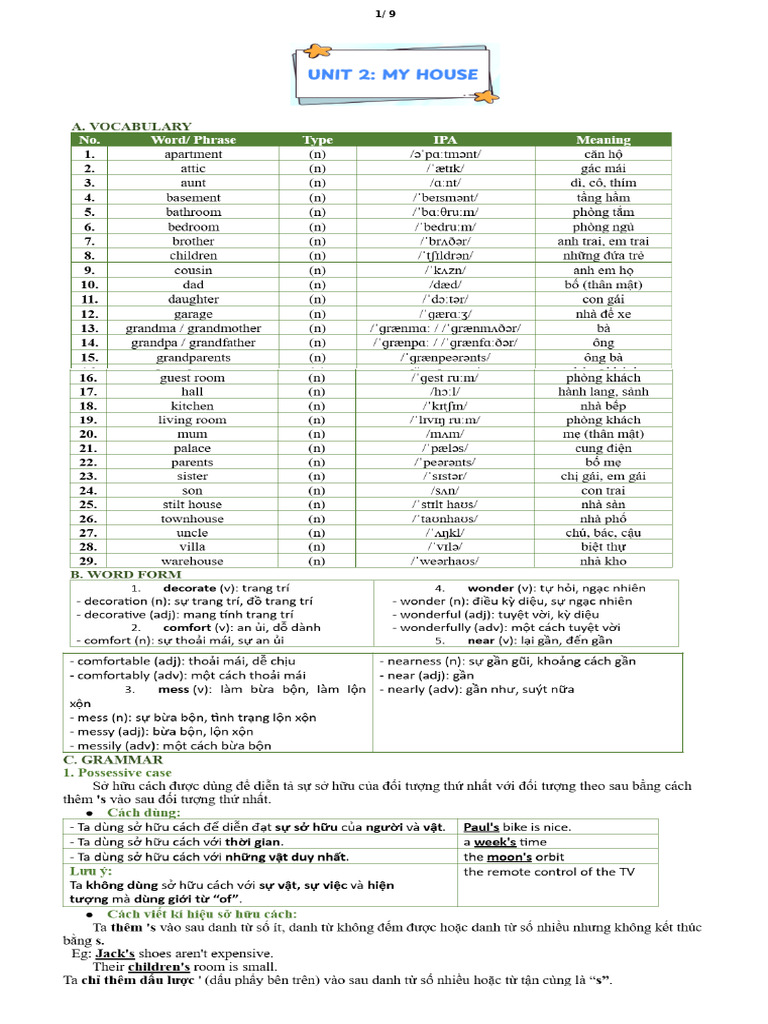 Unit 2 Content | PDF