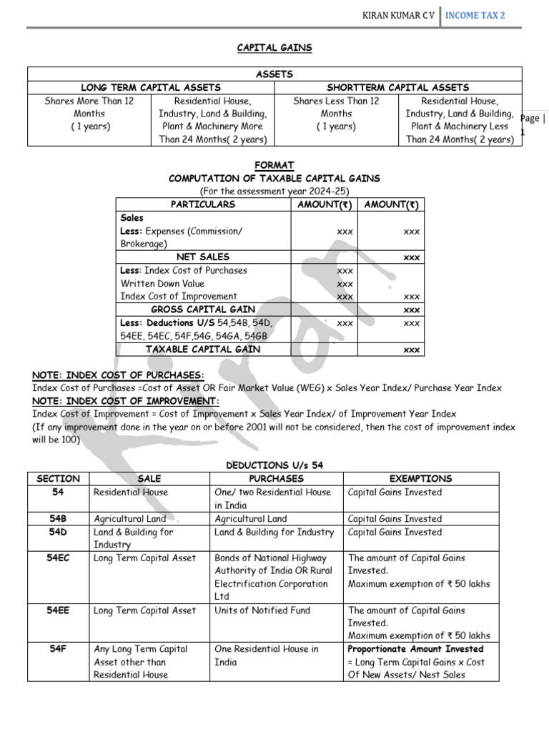 Taxable Capital Gains Computation Guide | PDF | Capital Gains Tax ...