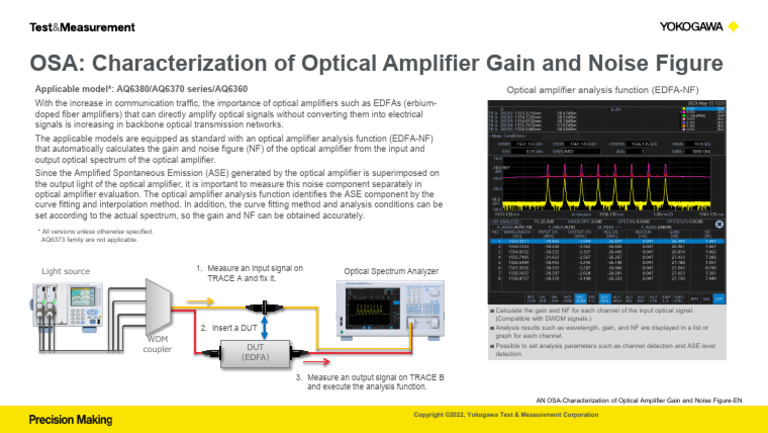 ANOSA-Characterization_of_Optical_Amplifier_Gain_and_Noise_Figure-EN ...