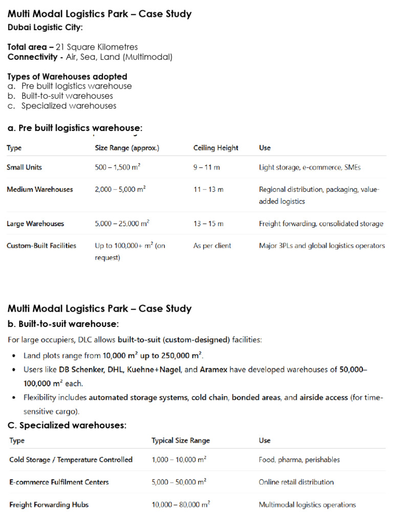 DLC Case Study 3 | PDF