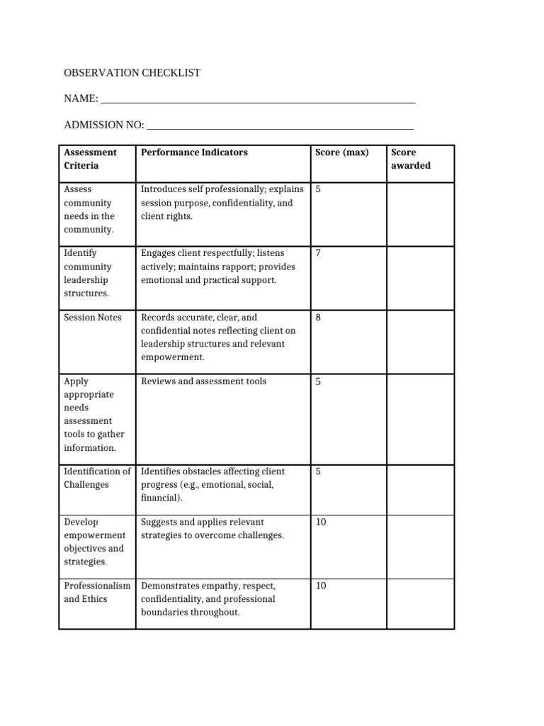 Observation Checklist M 25 | PDF