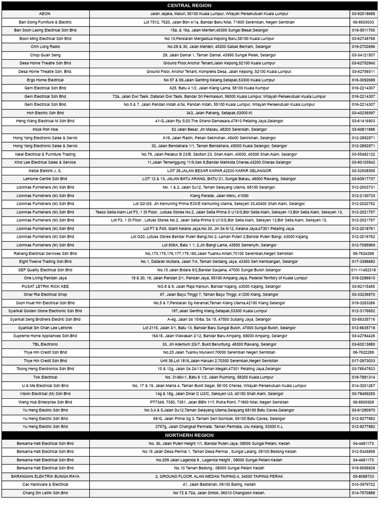 Central Stores Electrical Restock