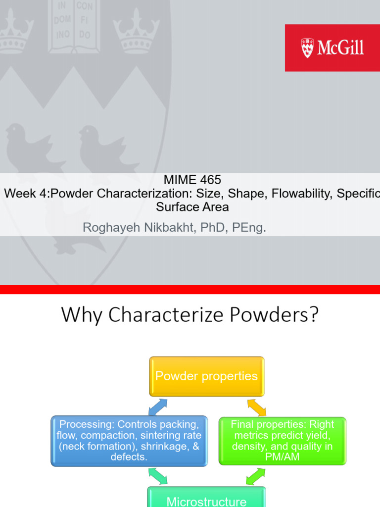 Powder Characterization Techniques Overview | PDF | Atomic | Physical ...