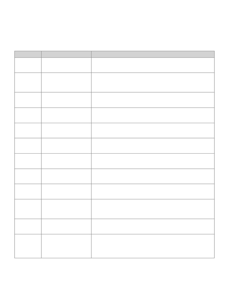 GIT Detailed Summary NMC | PDF | Stomach | Pancreas