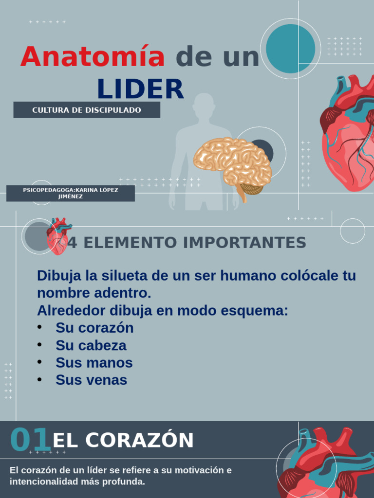 Anatomia Del Liderazgo | PDF | Amor | Liderazgo