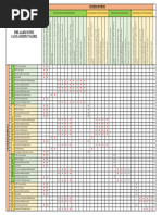Fire Alarm Sequence of Operation Matrix | PDF | Fire Protection ...