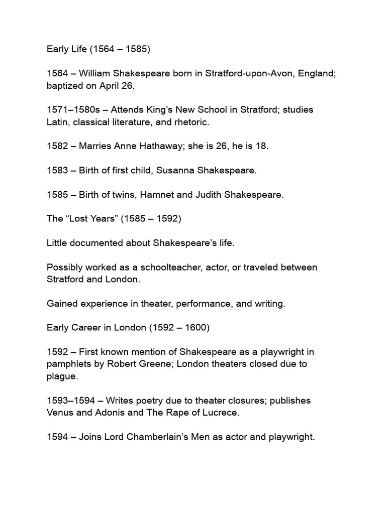 William Shakespeare Timeline | PDF | William Shakespeare | English ...