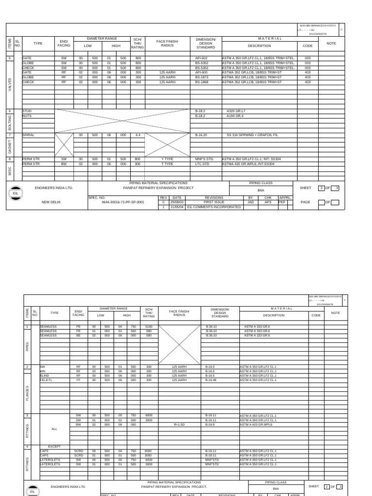 B4a (DHP) 1 | PDF | Pipe (Fluid Conveyance) | Valve