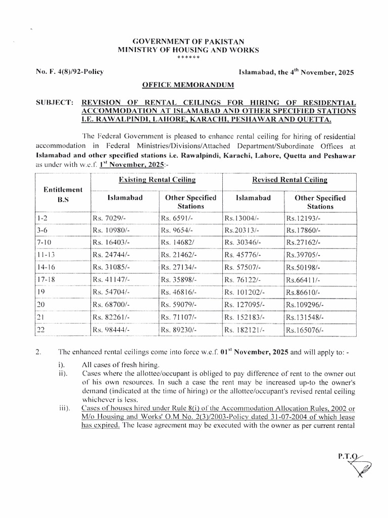 revised rental hiring ceiling 2025 | PDF