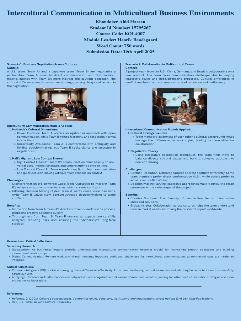 Intercultural Communication Poster Abid | PDF | Communication | Cross ...