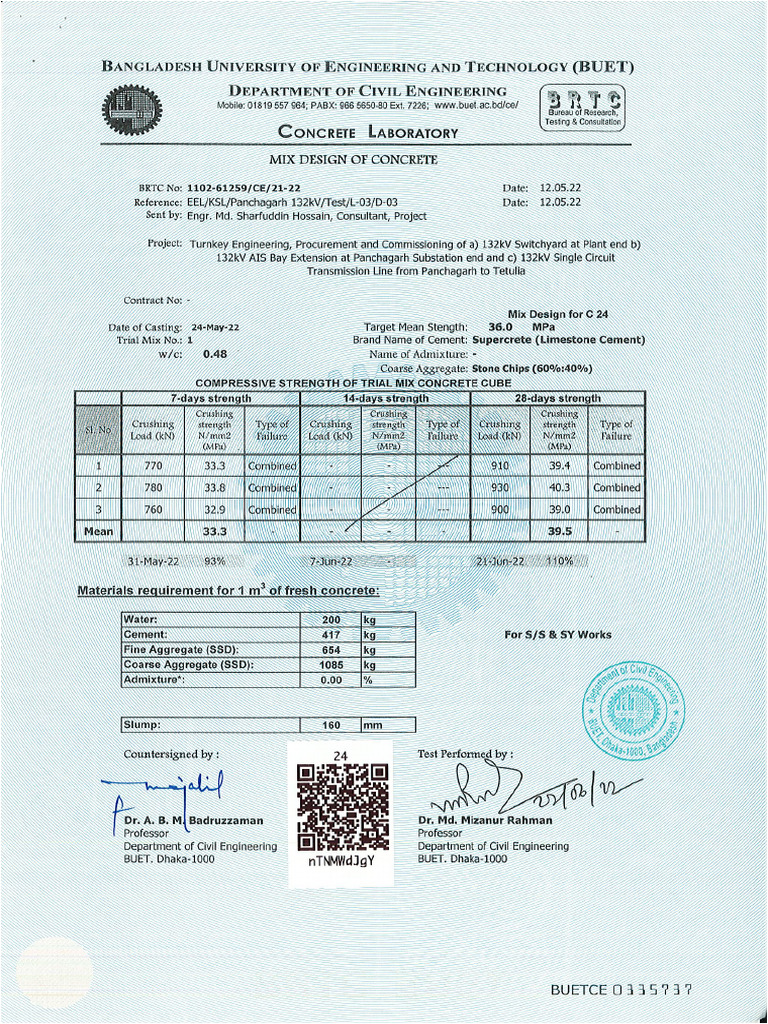 28 Days Mix Design Test Report For 132kV SS & SY | PDF