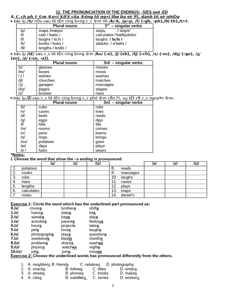 Pronunciation Rules for -S/ES and -ED Endings | PDF | Syntax | Grammar