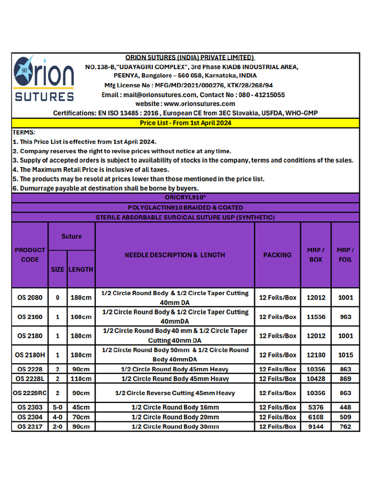 MRP Price List 2024 | PDF
