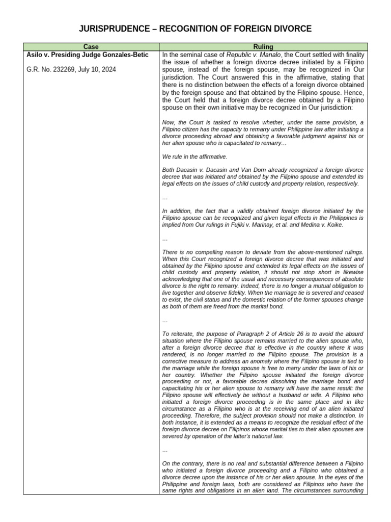 Jurisprudence - Recognition of Foreign Divorce | PDF | Divorce | Plain Meaning Rule